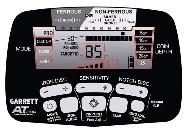 Garrett AT Pro Reviews | Looking To Buy The Garrett PRO